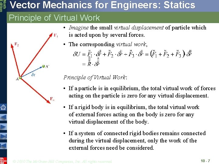 Ninth Edition CHAPTER 1 0 VECTOR MECHANICS FOR