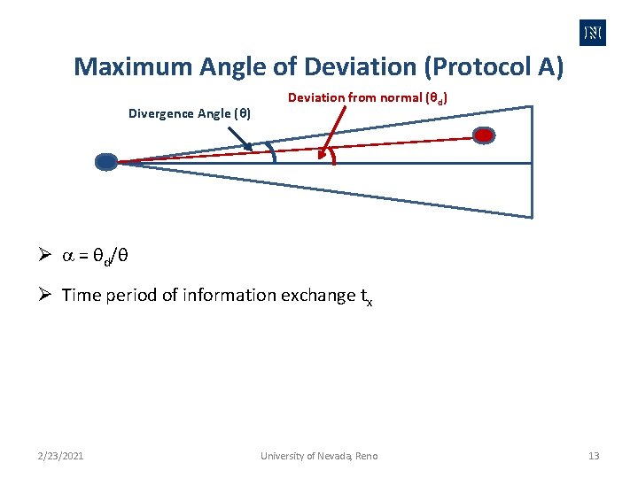 Autonomous Alignment of FreeSpace OpticalLinks Between UAVs Mahmudur
