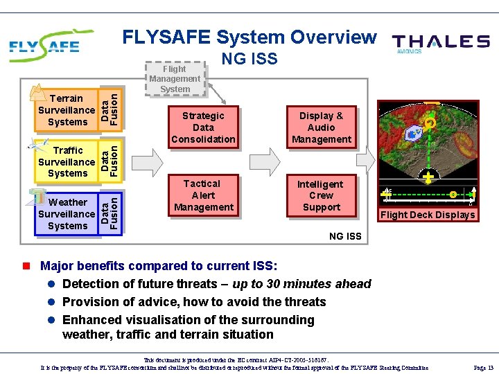 FLYSAFE OVERVIEW n Marc FABREGUETTES THALES n 18
