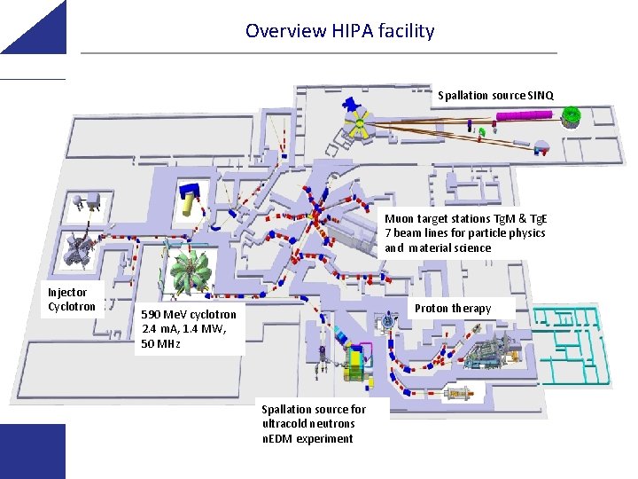 Studying muonic atoms with Miniball at PSI 01