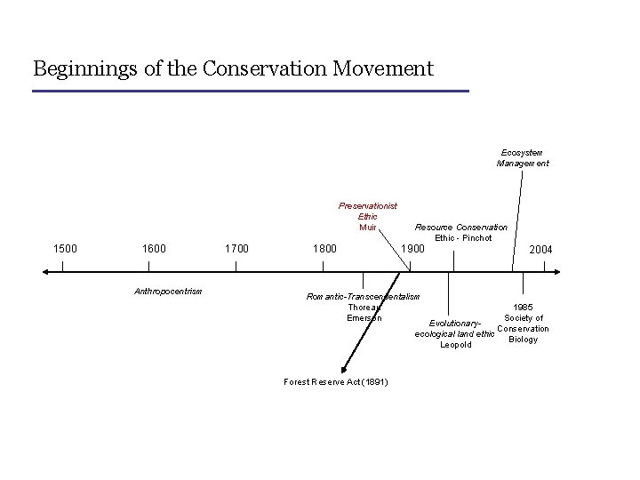 Lecture 3 The Modern Environmental Movement Lecture 3
