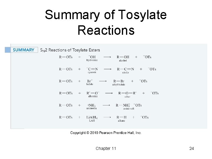 Organic Chemistry 7 th Edition L G Wade