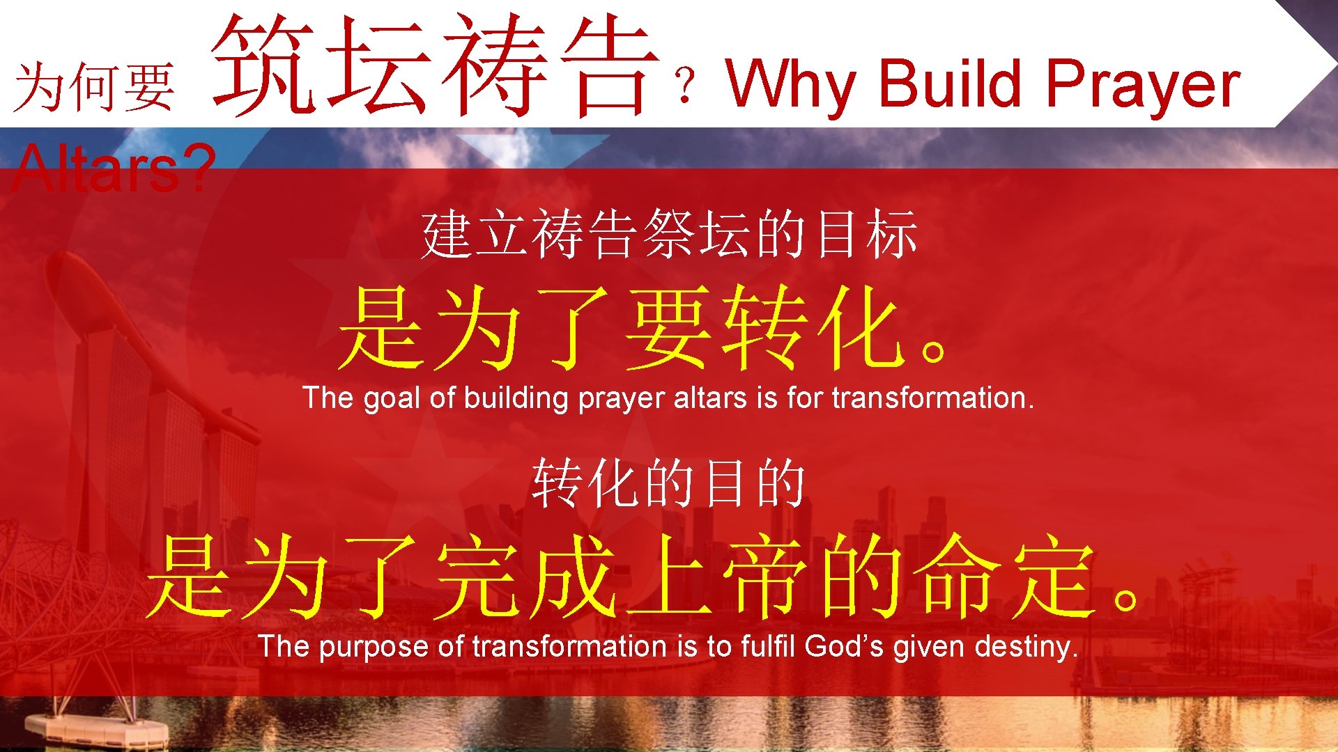 Building Marketplace Prayer Altars BUILD YOUR PRAYER ALTAR