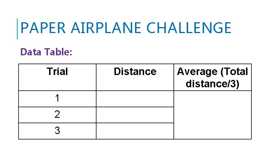 Do Now Draw a picture of a paper