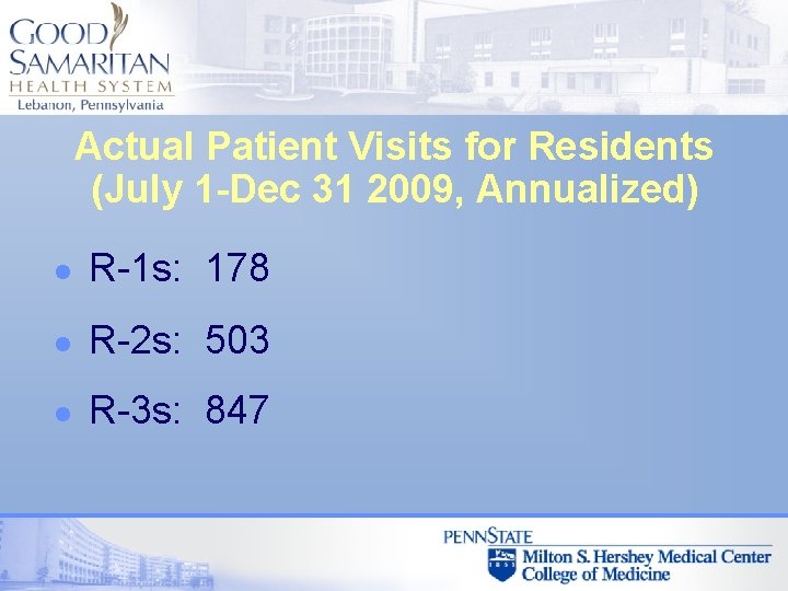 Getting a Grip on Patient Numbers Panel Sizes