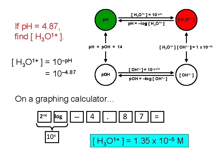 Unit 11 Equilibrium Acids and Bases reversible reaction