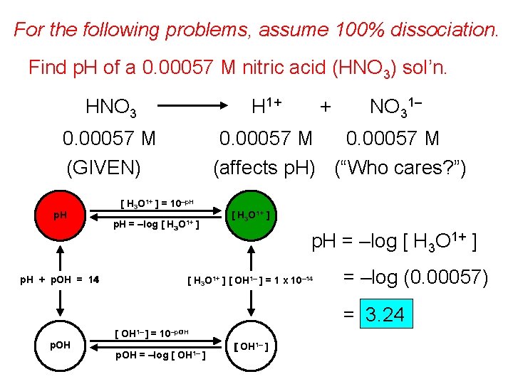 Unit 11 Equilibrium Acids and Bases reversible reaction