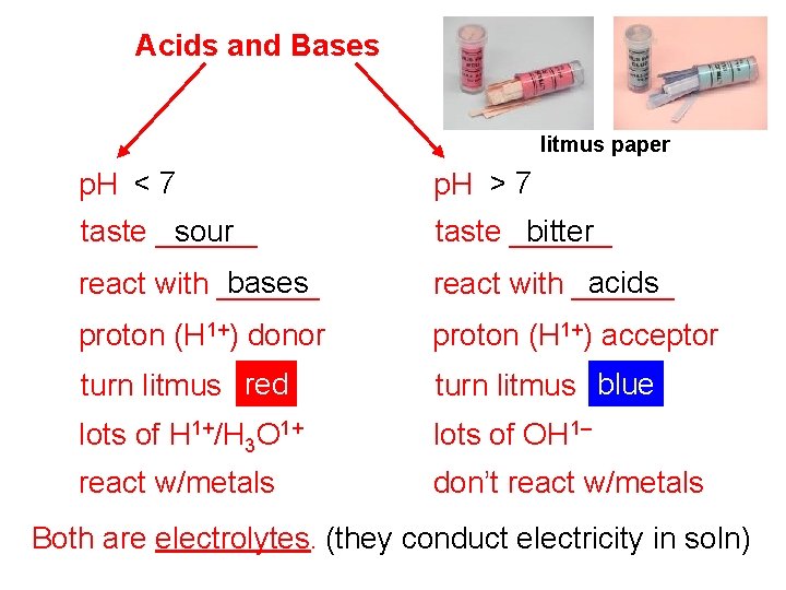 Unit 11 Equilibrium Acids and Bases reversible reaction