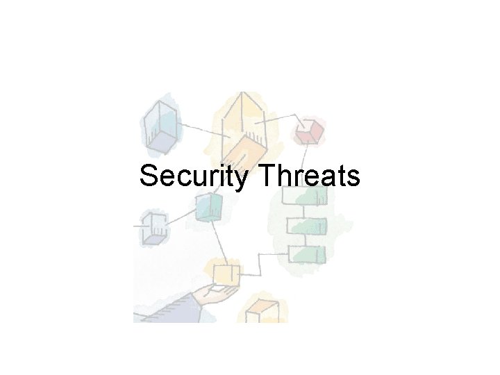 Security Threats Computer Security Confidentiality Data confidentiality ...