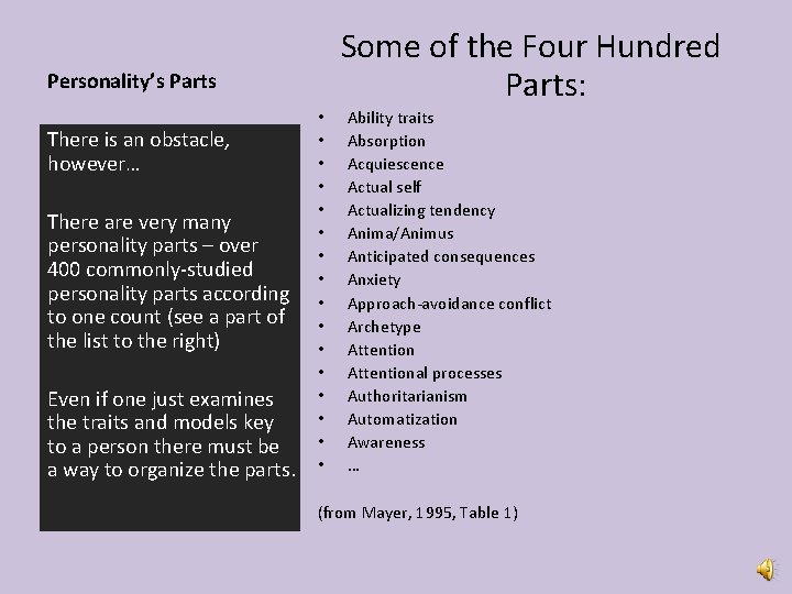 Introduction to Parts of Personality John D Mayer