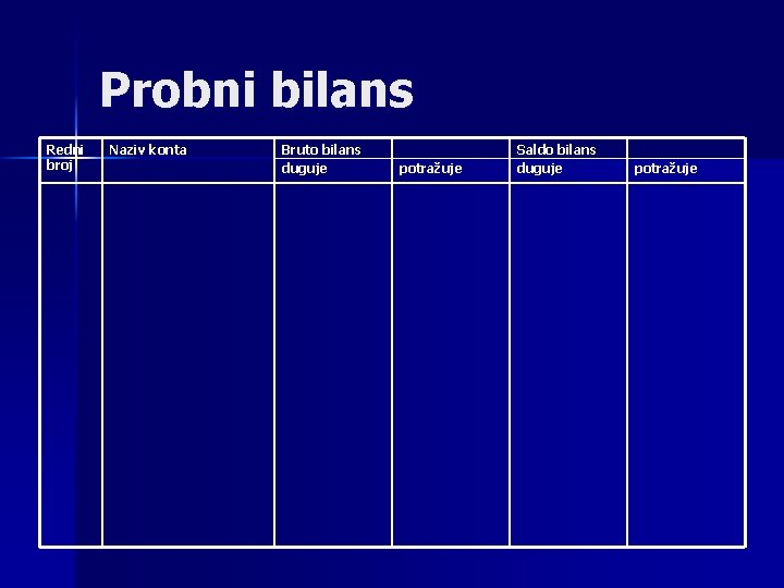 GLAVNA KNJIGA I PROBNI BILANS GLAVNA KNJIGA n