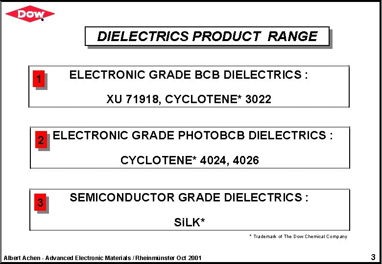 Cyclotene Advanced Electronics Resins CH Si CH CH