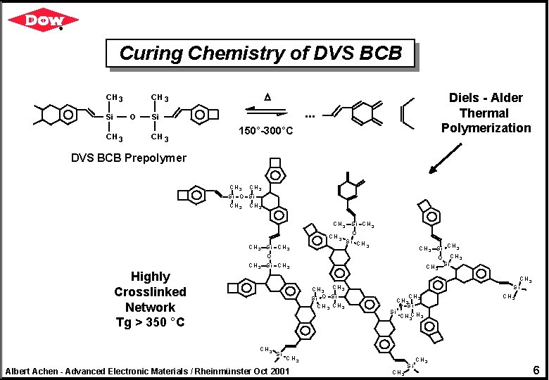 Cyclotene Advanced Electronics Resins CH Si CH CH