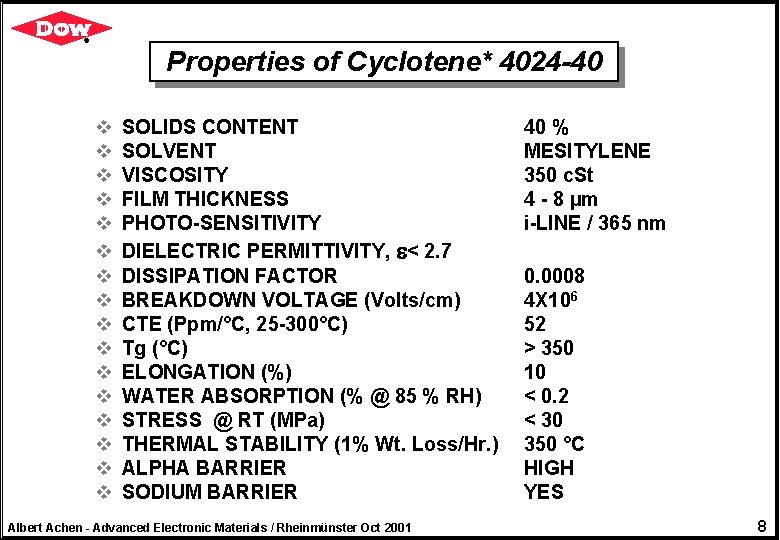 Cyclotene Advanced Electronics Resins CH Si CH CH