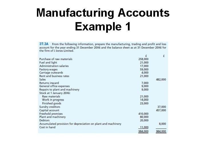Week 14 PPT Slides Dr Lionel Huntley Henderson