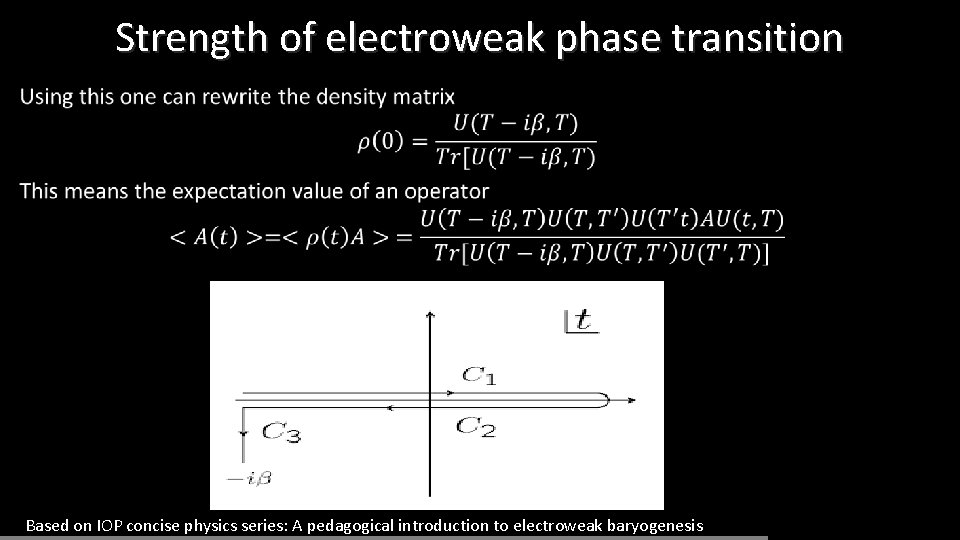 A very brief introduction to Electroweak Baryogenesis Graham