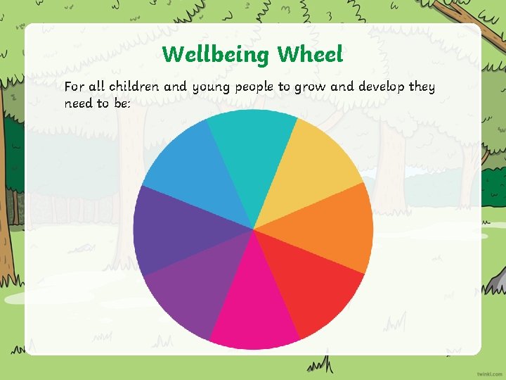 Wellbeing Wheel For all children and young people