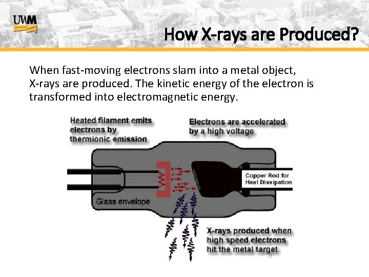 Analytical XRay Systems Radiation Safety for Xray Machines
