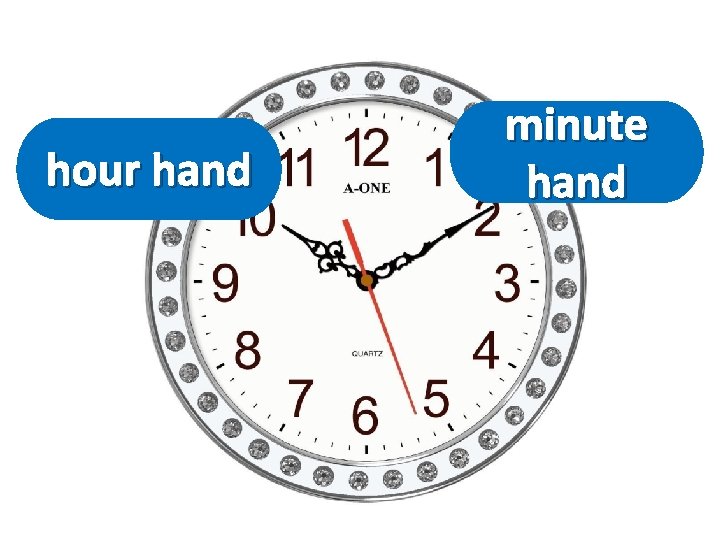 Lesson 4 A CLOCK New words point p