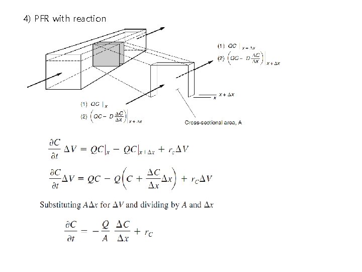 Reactor analysis Mass balances Flow models Reactors Classifications