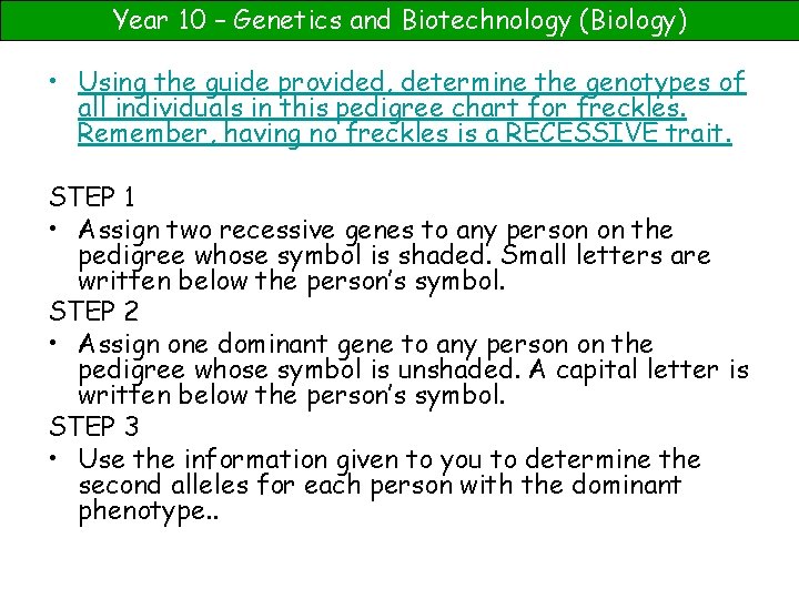Year 10 Genetics and Biotechnology Biology Pedigree charts
