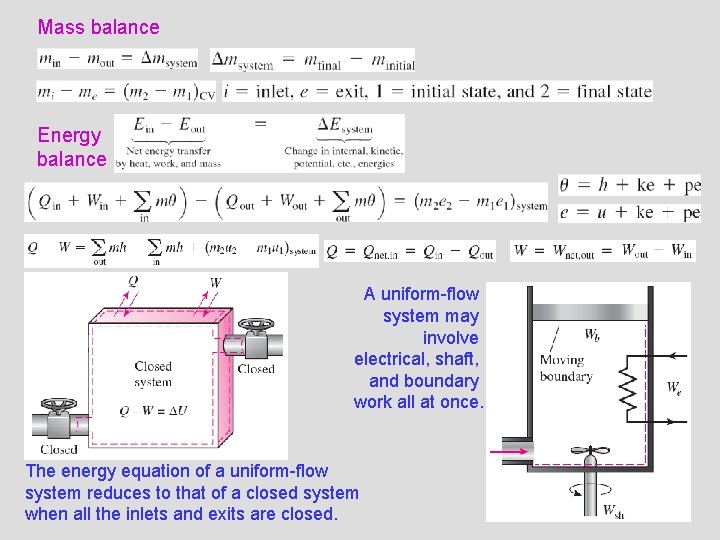 Chapter 6 MASS AND ENERGY ANALYSIS OF CONTROL