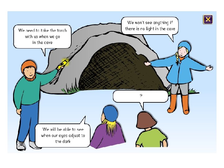 LEREN REDENEREN EN EXPERIMENTEREN MET CONCEPT CARTOONS Patricia