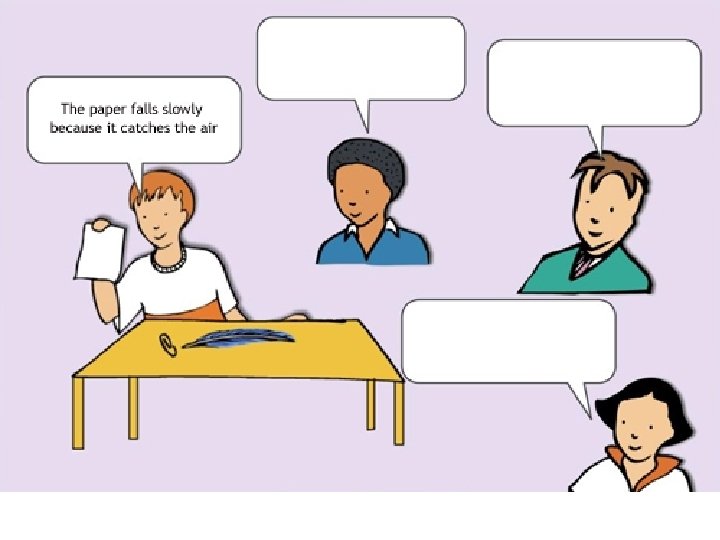 LEREN REDENEREN EN EXPERIMENTEREN MET CONCEPT CARTOONS Patricia