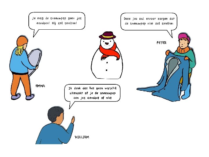 LEREN REDENEREN EN EXPERIMENTEREN MET CONCEPT CARTOONS Patricia