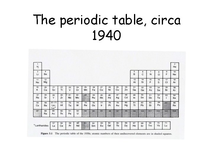 Lesson 15 The Transuranium Elements The Basics 118