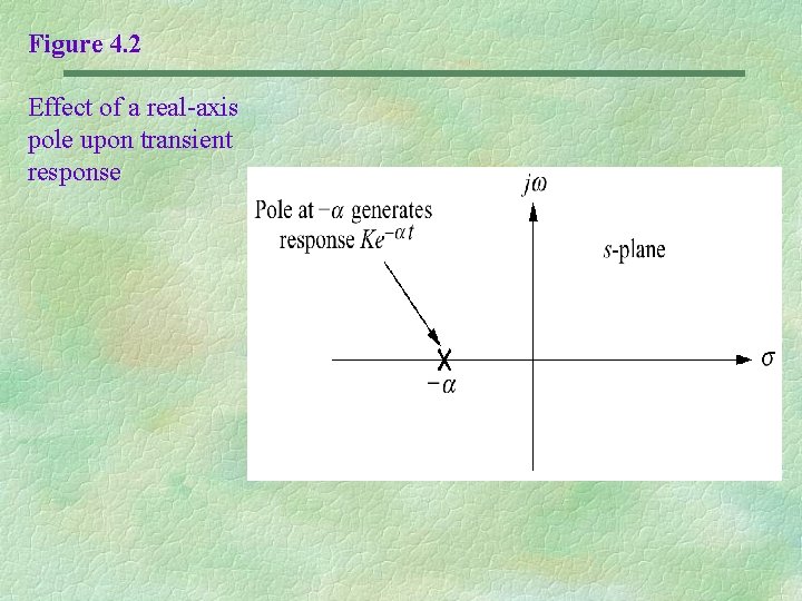 Islamic University of Gaza Faculty of Engineering Electrical