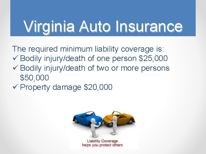 Virginia Department of Education Module Eleven Driver Responsibilities