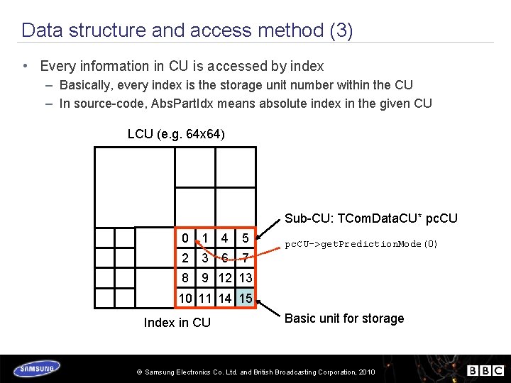 Data structure and access method 1 LCU vs