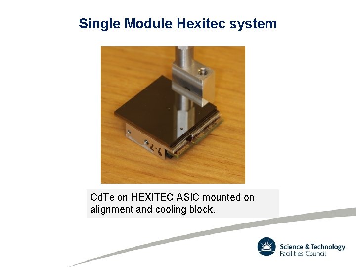 Spectroscopic detectors for hard Xray applications Detector and