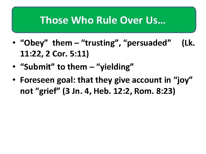 Obey Them That Have Rule Over You Hebrews
