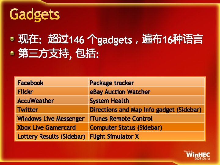 Windows Side Show Dan Polivy Senior Program Manager