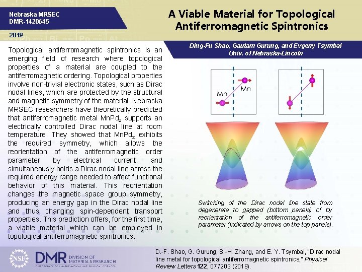 A Viable Material for Topological Antiferromagnetic Spintronics Nebraska