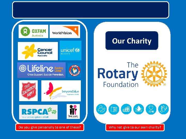 The Rotary Foundation The Centurion Program Charities in