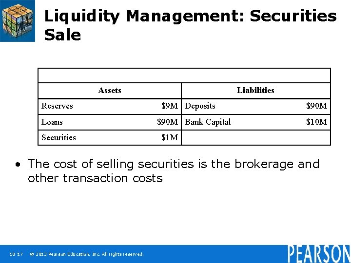 Chapter 10 Banking and the Management of Financial