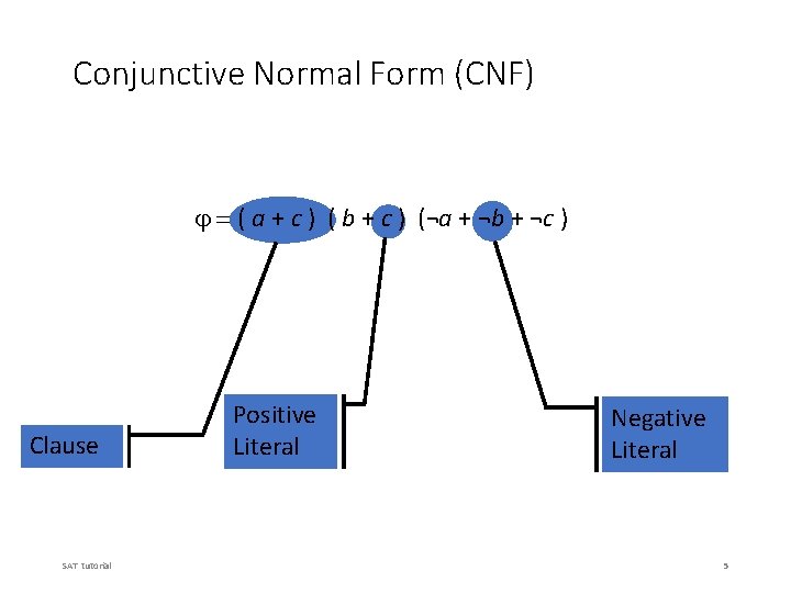 Boolean Satisfiability in Electronic Design Automation Joo Marques