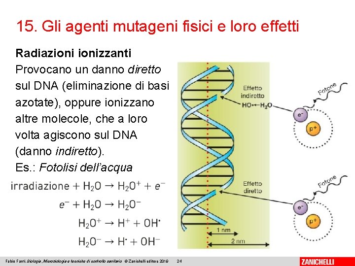Fabio Fanti Biologia microbiologia e tecniche di controllo