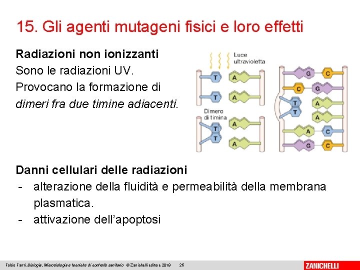 Fabio Fanti Biologia microbiologia e tecniche di controllo