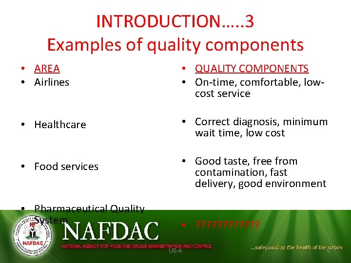 Basic Principles of PHARMACEUTICAL QUALITY SYSTEM PQSICH Q