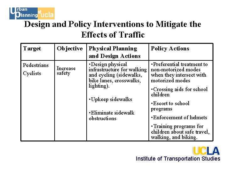 IS IT SAFE TO WALK HERE NEIGHBORHOOD SAFETY
