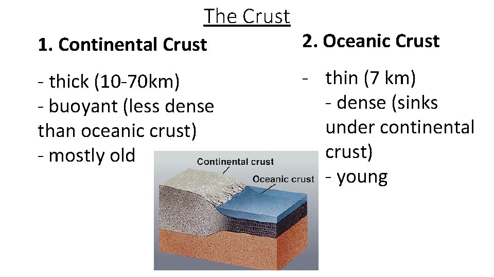 I can Describe earths structure Explain theory of