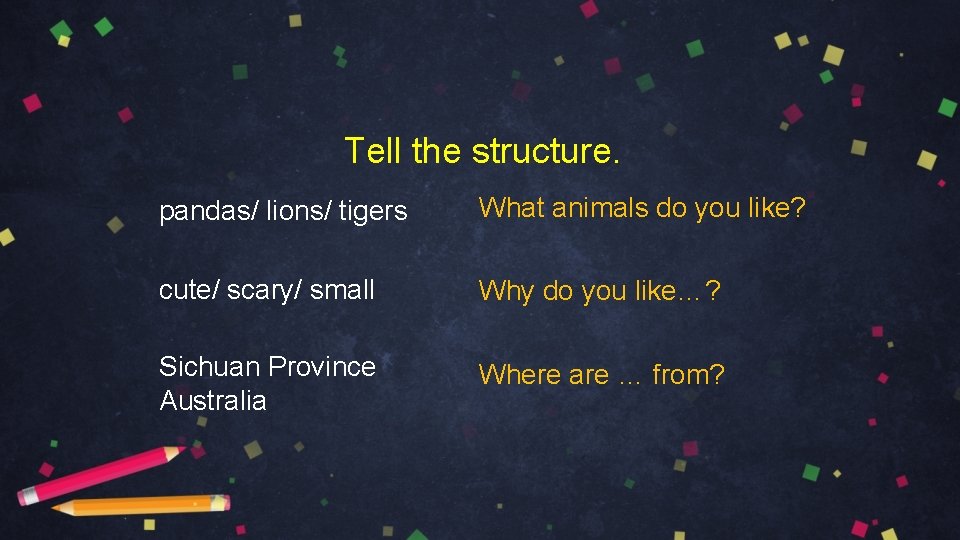 Contents Unit 4 Dont eat in class Unit