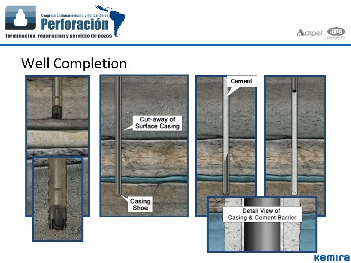 OPTIMIZING DEFOAMER USAGE IN DRILLING CEMENTING APPLICATIONS TECHNOLOGY