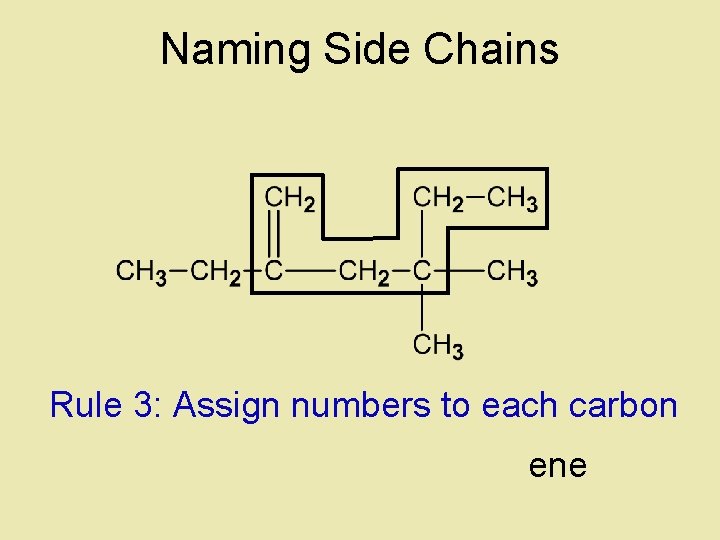 Naming Hydrocarbons nomenclature Basic Naming of Hydrocarbons Hydrocarbon