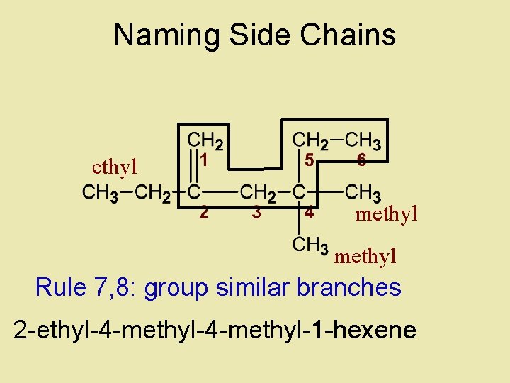 Naming Hydrocarbons nomenclature Basic Naming of Hydrocarbons Hydrocarbon