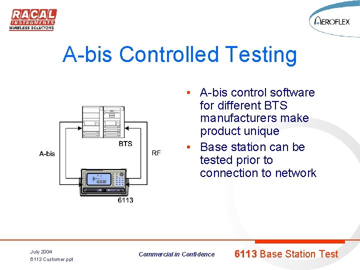 6113 EDGE Base Station Test Set GSM I